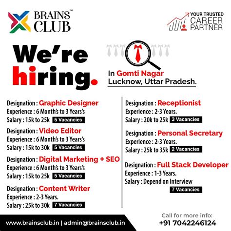 Brains Club On Linkedin Jobs Organisation Rojgaar Naukri Career