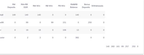 css materialize fixed header and scroll issue with footer and mobile stack overflow