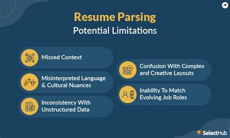 What Is Resume Parsing 2025 Comprehensive Guide