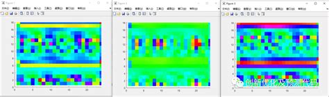 复合模型（cnn Lstm Attention）时序和空间特征结合融合注意力机制的预测程序 Matlab代码！包含特征可视化，数据excel导入，直接运行！ Csdn博客