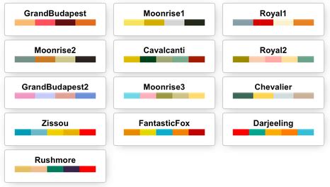 Ggplot2 Color Brewer Palette Infoupdate Org