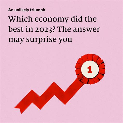 Weve Compiled Data On Five Economic And Financial Indicators—inflation “inflation Breadth