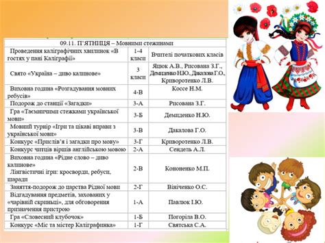 Сходинки до успіху Особистий сайт Рисованої Зінаиди Георгіївни