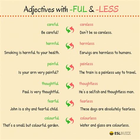 Is Less A Negative Word