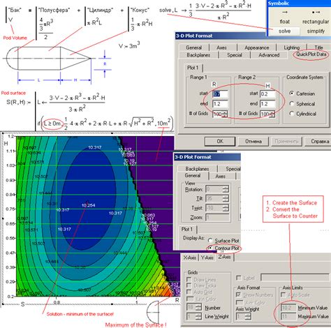 2d Lines On A Contour Plot Ptc Community