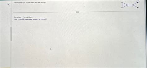 Solved Identify All Edges On The Graph That Are Bridges The Chegg