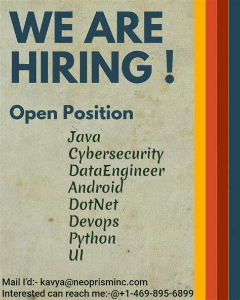 Kavya Setty On Linkedin Jobopportunity Neoprismsolutions