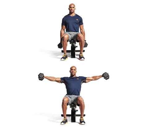 Latihan Ampuh Bentuk Otot Dalam 4 Minggu Toko Alat Fitness