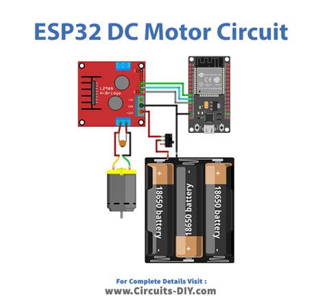 Dc Motor Control Using L298n Motor Driver And Esp32