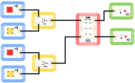 Logic Module AND F1 SKU BOS0027 DFRobot