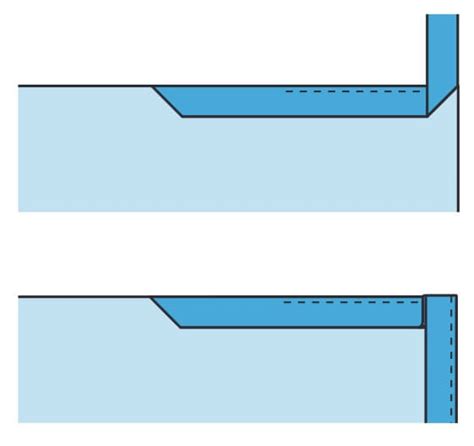 Binding A Quilt How To Finish The Edges ~ Diy Tutorial Ideas