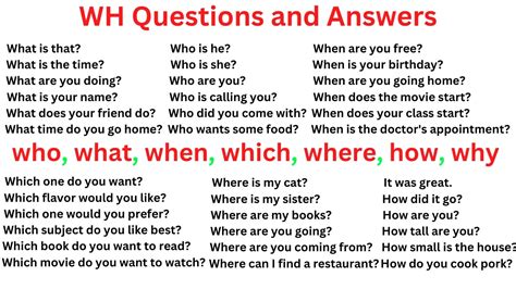 Wh Questions And Answers Examples In English What How Where Which When Why Who Whose