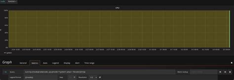 How To Set Alias For Grafana Query With Prometheus Input Stack Overflow