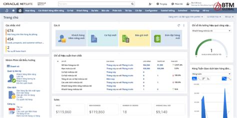 Oracle Netsuite Erp Là Gì 1 Số Phân Hệ Chính Của Oracle Netsuite Erp