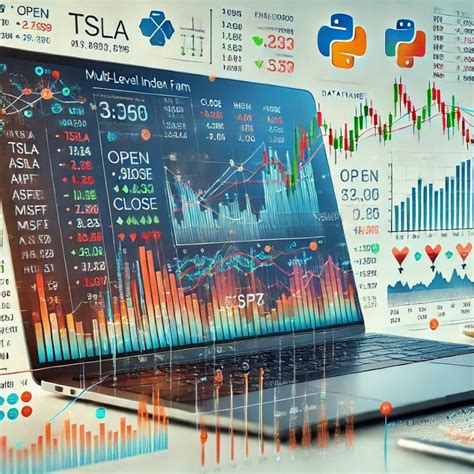 Python Updates In Yfinance The Multi Level Index In The “download