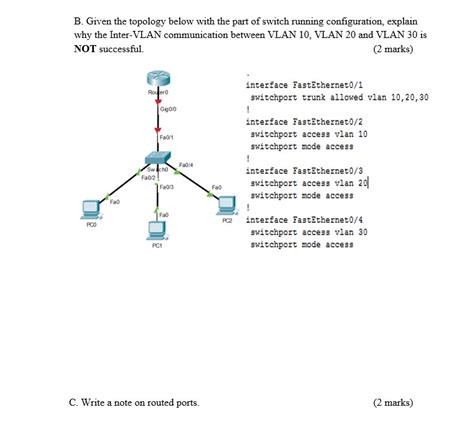 Solved B Given The Topology Below With The Part Of Switch Chegg Com