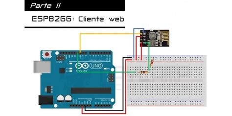 Arduino Y Esp8266 Como Cliente Web