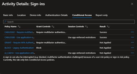 Just Dropped In To See What Condition My Conditional Access Rule Was In Part 8 Use