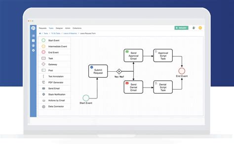 Best Workflow Software 2025 Top 17 Workflow Tools Compared