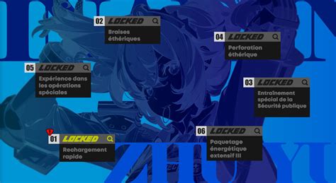 Zhu Yuan ZZZ Meilleur Build Et Team Sur Zenless Zone Zero Breakflip