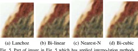 Figure 5 From Analysis Of Single Image Super Resolution Models Semantic Scholar