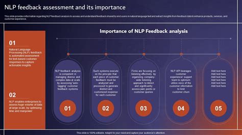 Nlp Feedback Assessment And Its Importance Comprehensive Tutorial About