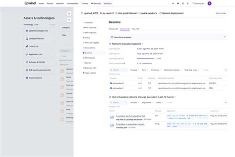 Linux Kernel Smb 0 Day Vulnerability Cve 2025 37899 Uncovered Using Chatgpt O3 Upwind