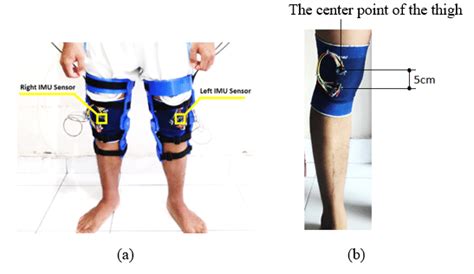 A The Imu Sensor Placement B The Distance Of The Imu To Each Knee