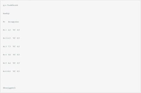 【原创】r语言ggplot2绘制均值的误差棒图案例文档之家