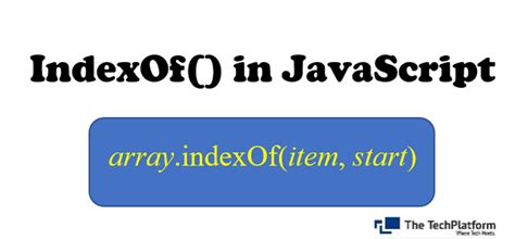 Indexof In Javascript