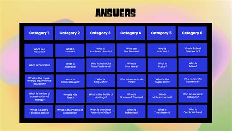 How To Make A Jeopardy Game On PowerPoint Playable Template ClassPoint Blog ClassPoint