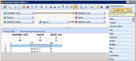 Etl Wiki Data Synchronization Part 1