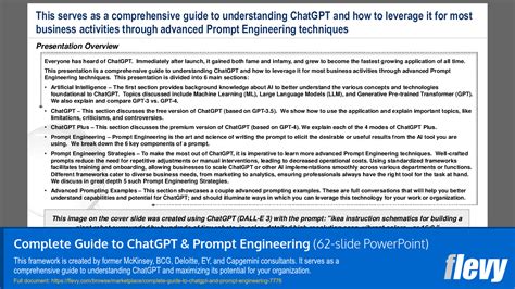 Complete Guide To Chatgpt And Prompt Engineering Ppt Slide Deck