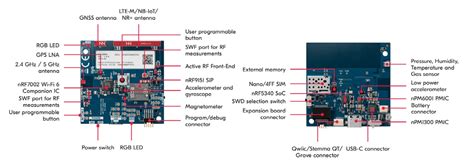 Nordic Thingy 91 X Multi Sensor Cellular Iot Platform Combines Nrf9151 Lte Iot Sip Nrf5340 Ble