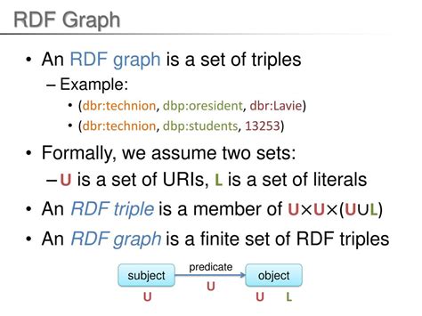 Database Management Systems Ppt Download
