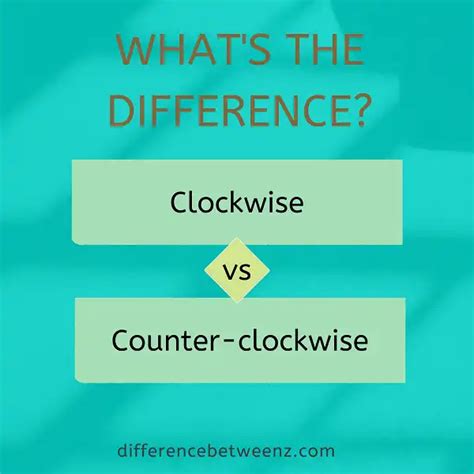 Difference Between Clockwise And Counter Clockwise Difference Betweenz