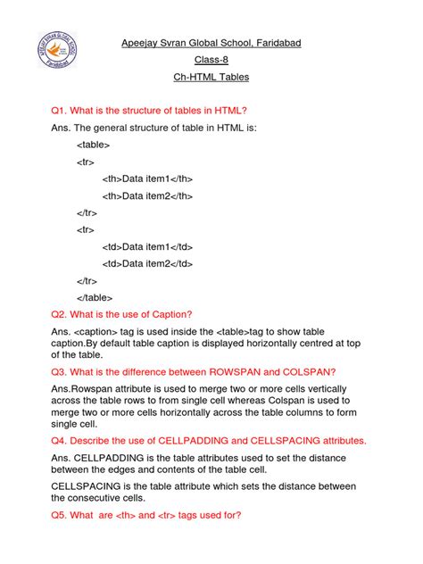 Class 8 Html Tabes Pdf Html Element Html
