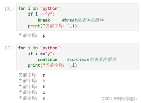 Python中终止遍历或循环——break语句break语句结束循环 Csdn博客