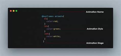 使用HTMLCSS和JavaScript的Web动画 myfreax