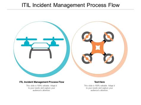 Itil Incident Management Process Flow Ppt Powerpoint Presentation Slides Layouts Cpb