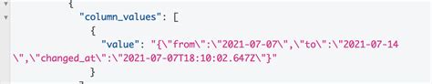 query to return all items and subitems with the status start data end date due date
