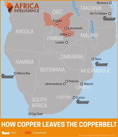 How Copper Leaves The Copperbelt © Africa Intelligence Indigo Publications 2020