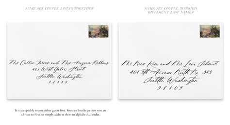 Wedding Invitation Etiquette Envelope Addressing