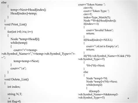 Compiler And Symbol Table Pptx Programming Languages Computing