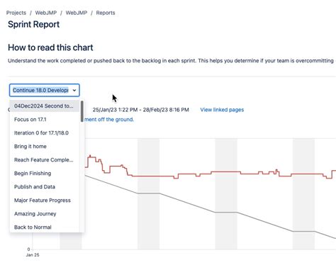 How To View Past Sprints In Jira A Quick Guide Atlassian Community