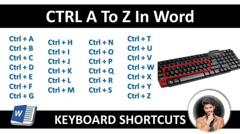 A TO Z SHORTCUT KEYS CTRL A TO Z IN MS WORD THE FIZZ FULL TUTORIAL IN HINDI YouTube
