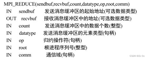 Mpi 归约操作简介mpi归约求和 Csdn博客 Mpi 归约操作简介mpi归约求和 Csdn博客