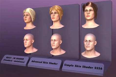 human shader pack built in rp urp hdrp free asset unitysourcesfree
