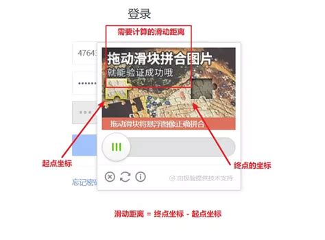 RPA大神之路 破解滑块极验验证码思路 知乎