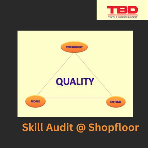 Kumar Abhishek On Linkedin Skills Shopfloormanagement Skillbuilding